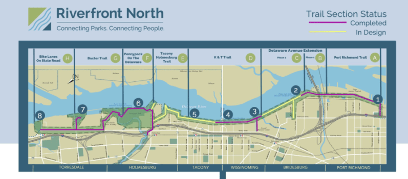 philly-riverfront-north-map – Exploring by bicycle